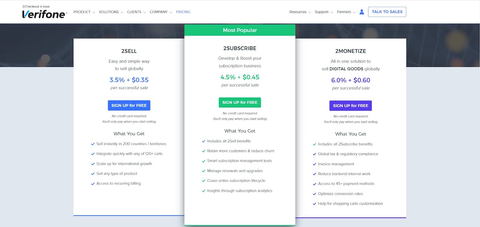 دليل شامل عن بوابة الدفع تو تشيك أوت 2checkout